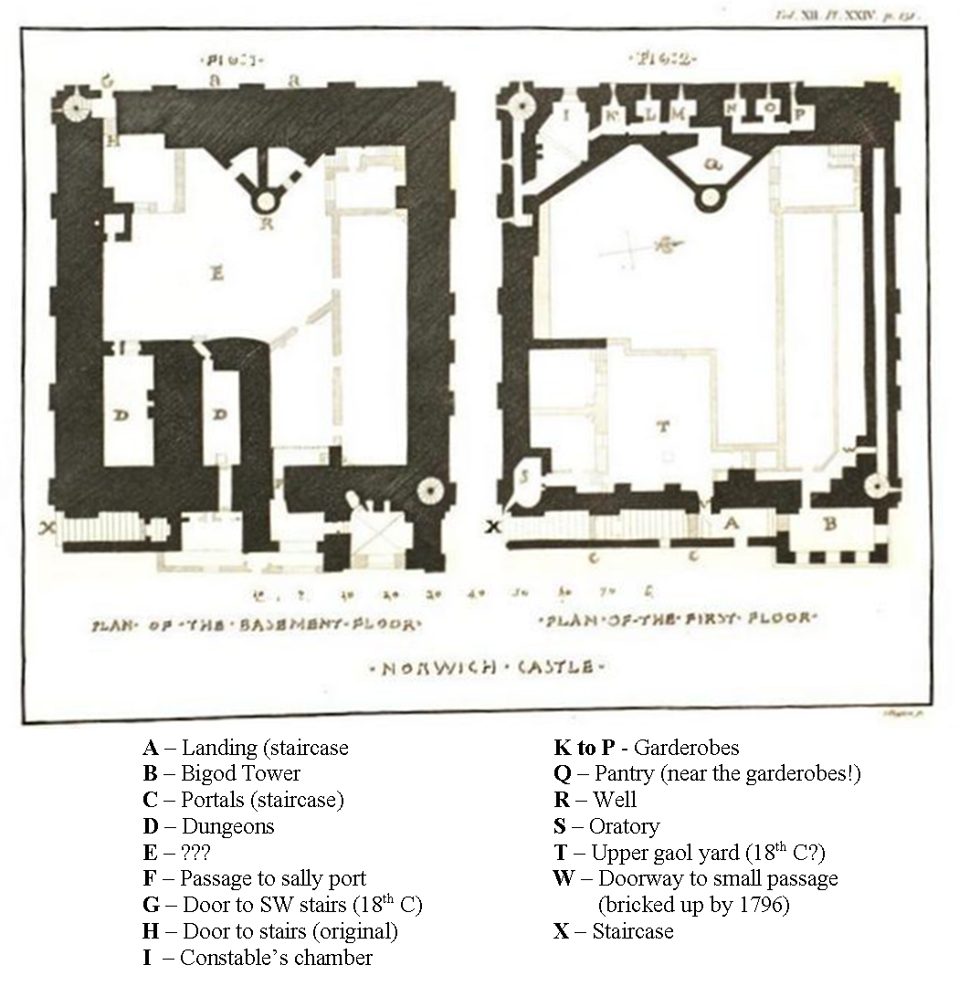 Norwich Castle – Palace and Prison | Catherine Meyrick